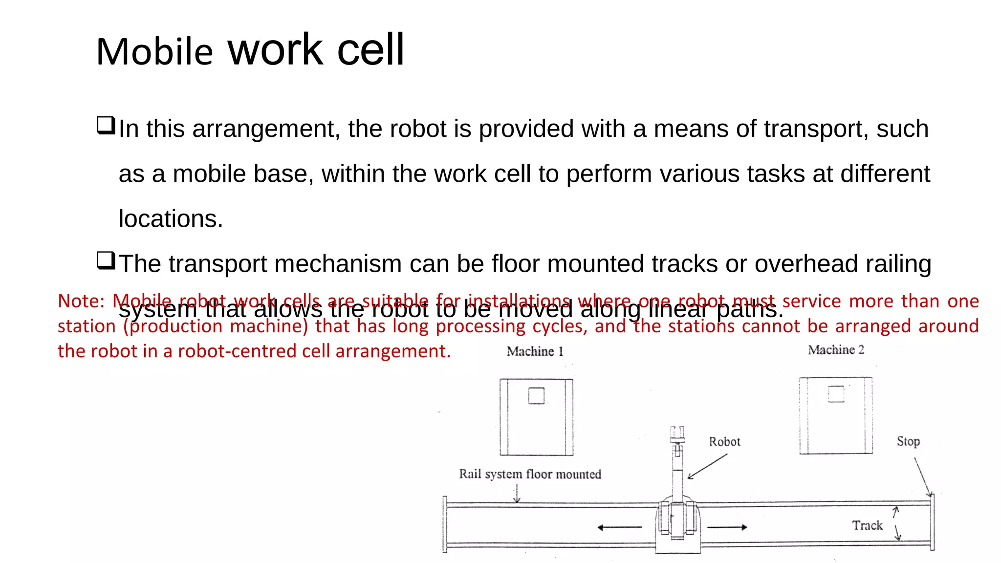 Robot Work Cell Layout Ppt Robotics Technology And Computing