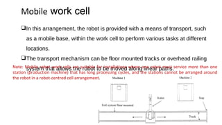 Robot work cell layout | PPT