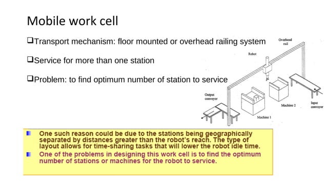 Robot work cell layout | PPT | Robotics | Technology & Computing