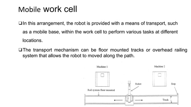 Robot work cell layout.pptx | Robotics | Technology & Computing