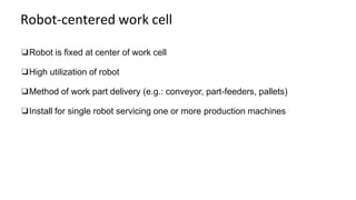 Robot work cell layout.pptx