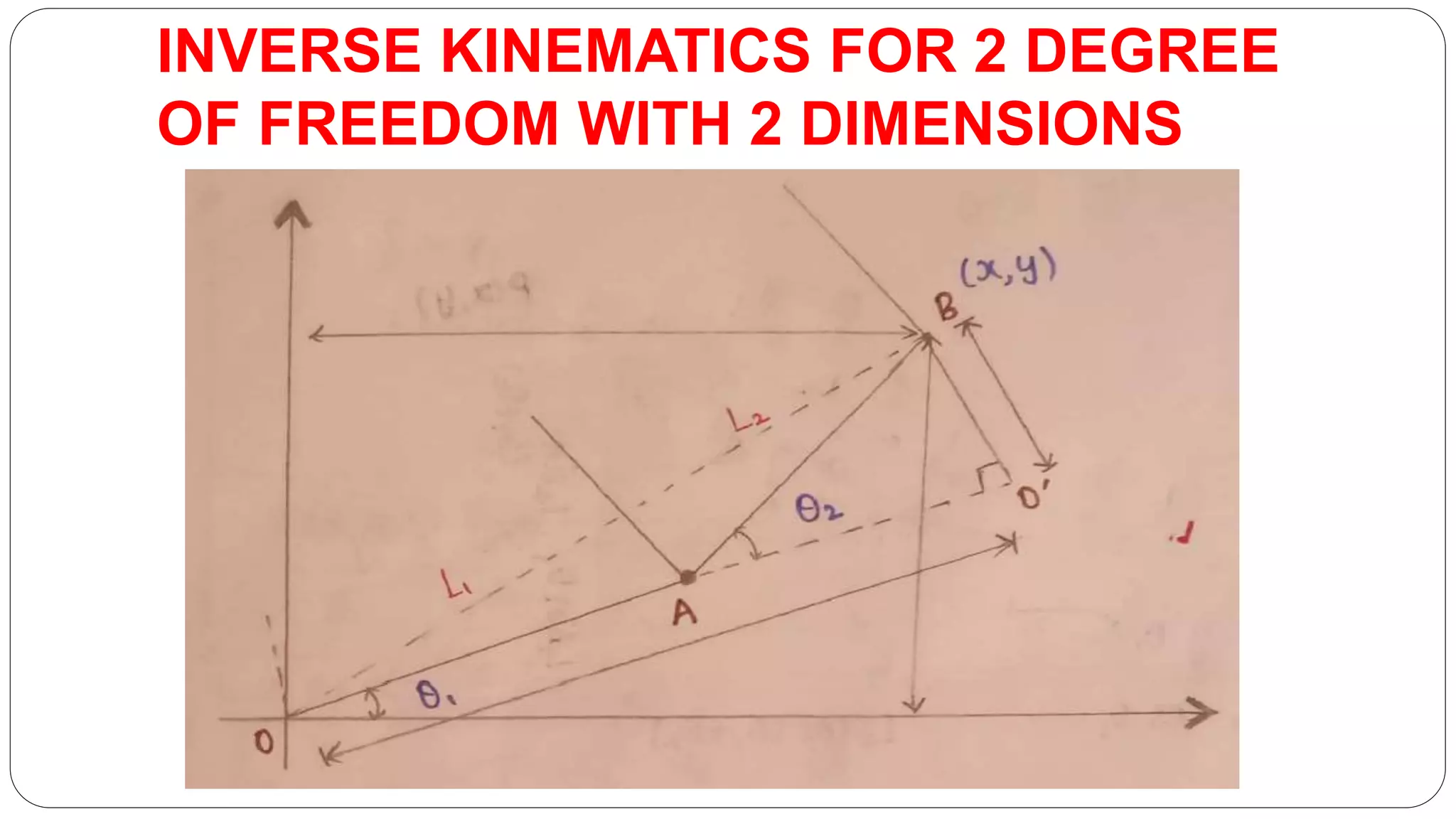 Robotics Robot Kinematics And Robot Programming Ppt 3828