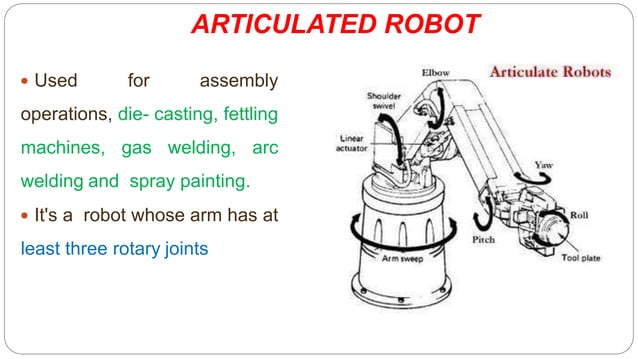 ROBOTICS- IMPLEMENTATION AND ROBOT ECONOMICS | PPTX