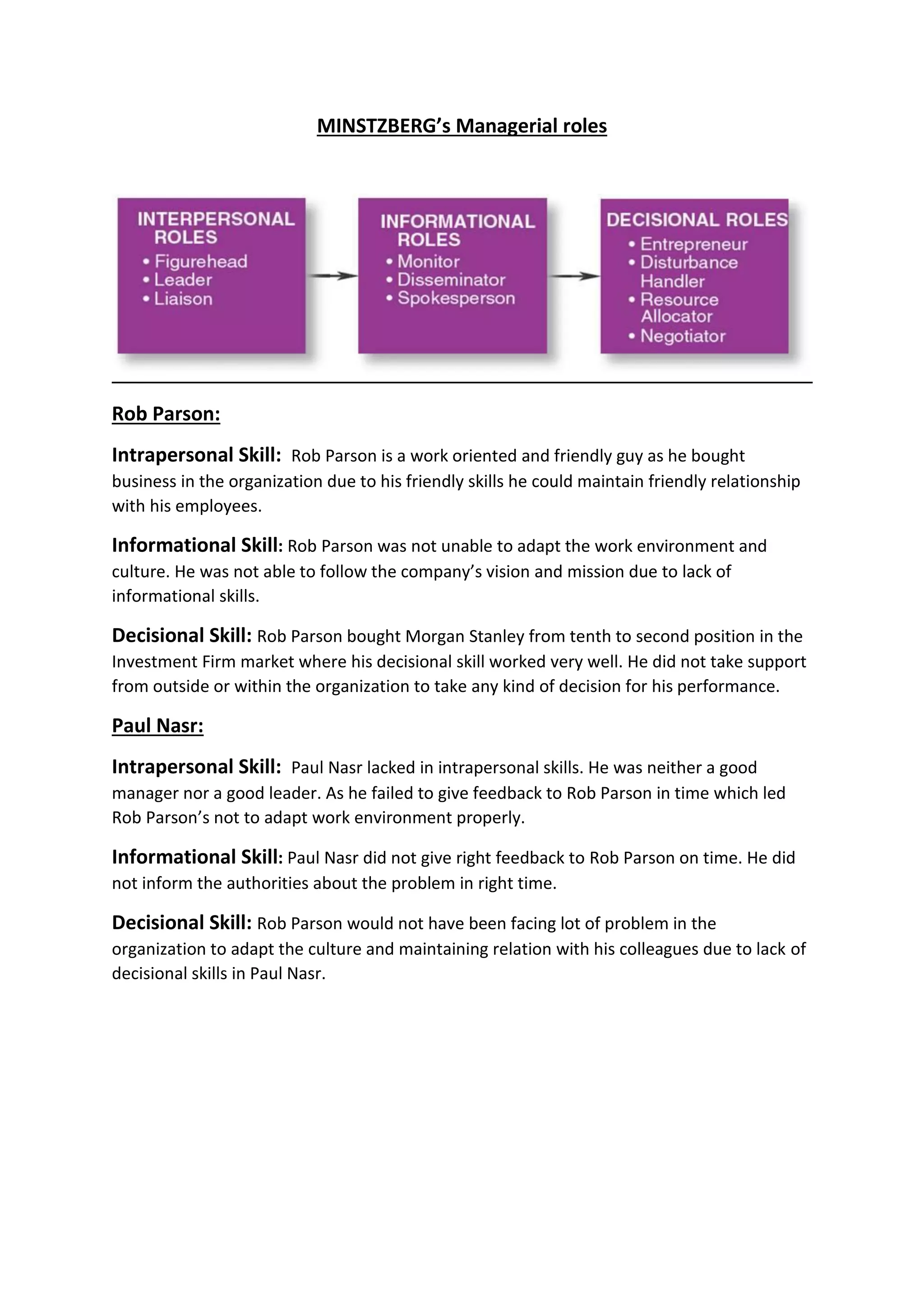 CASE STUDY OF Rob Parson | PDF