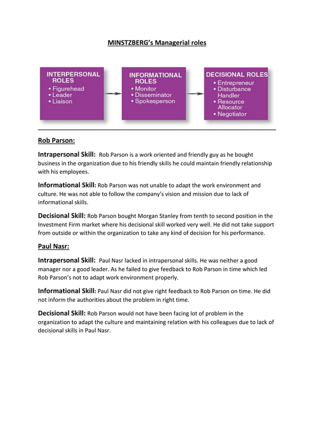 CASE STUDY OF Rob Parson | PDF | Business Administration | Business