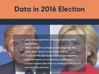 The Role of Data in Elections | PDF