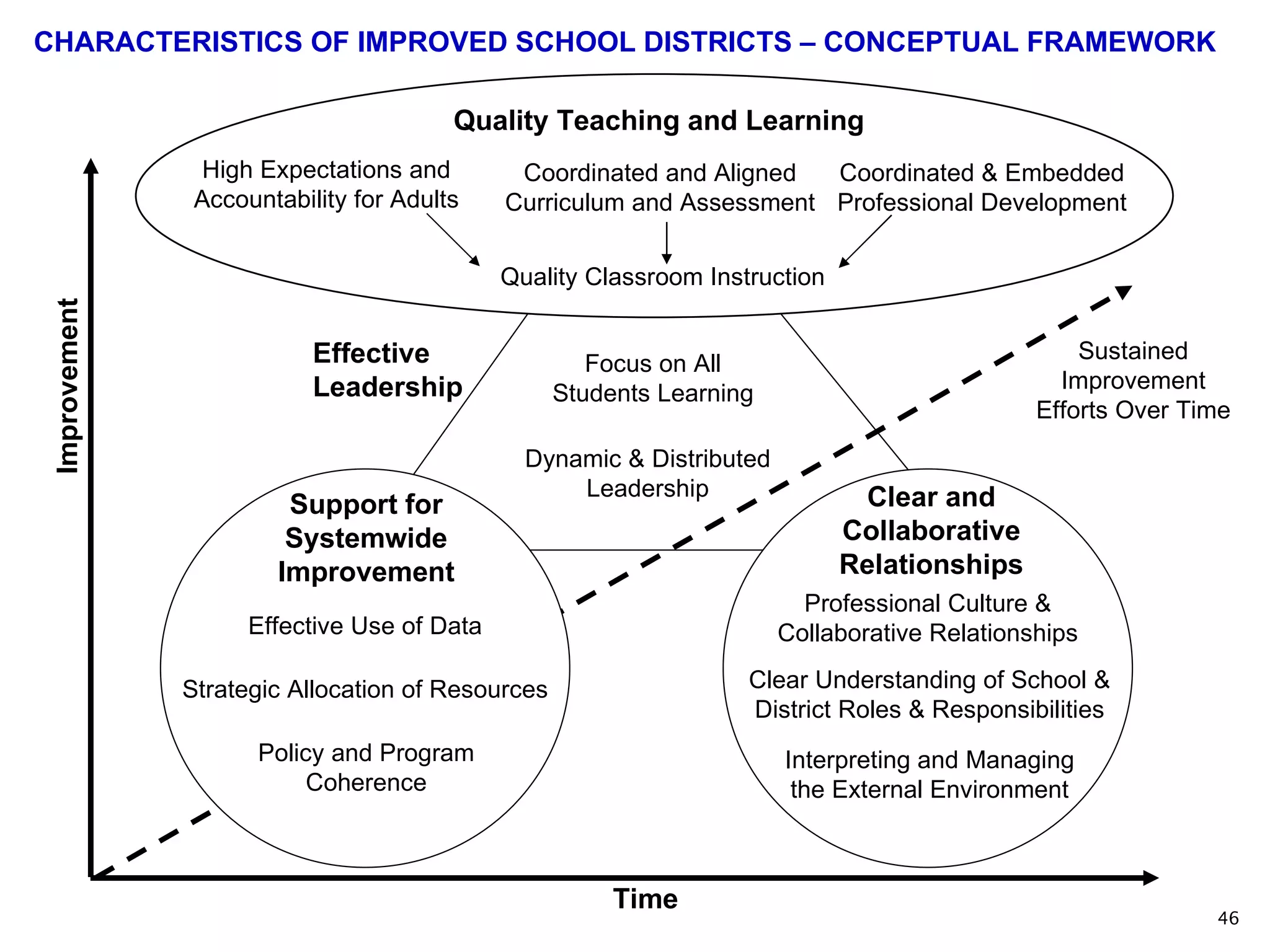 Rob\'s Presentation November 2008 Powerpoint 2003 | PPT