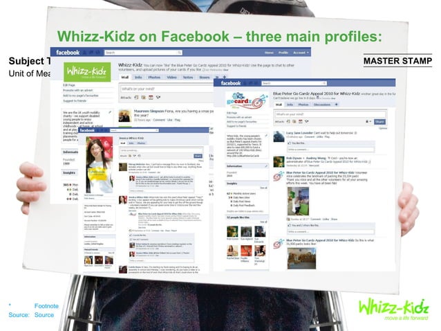 NFPtweetup 8 panel debate: Whizz-Kidz in multiple social media profiles ...
