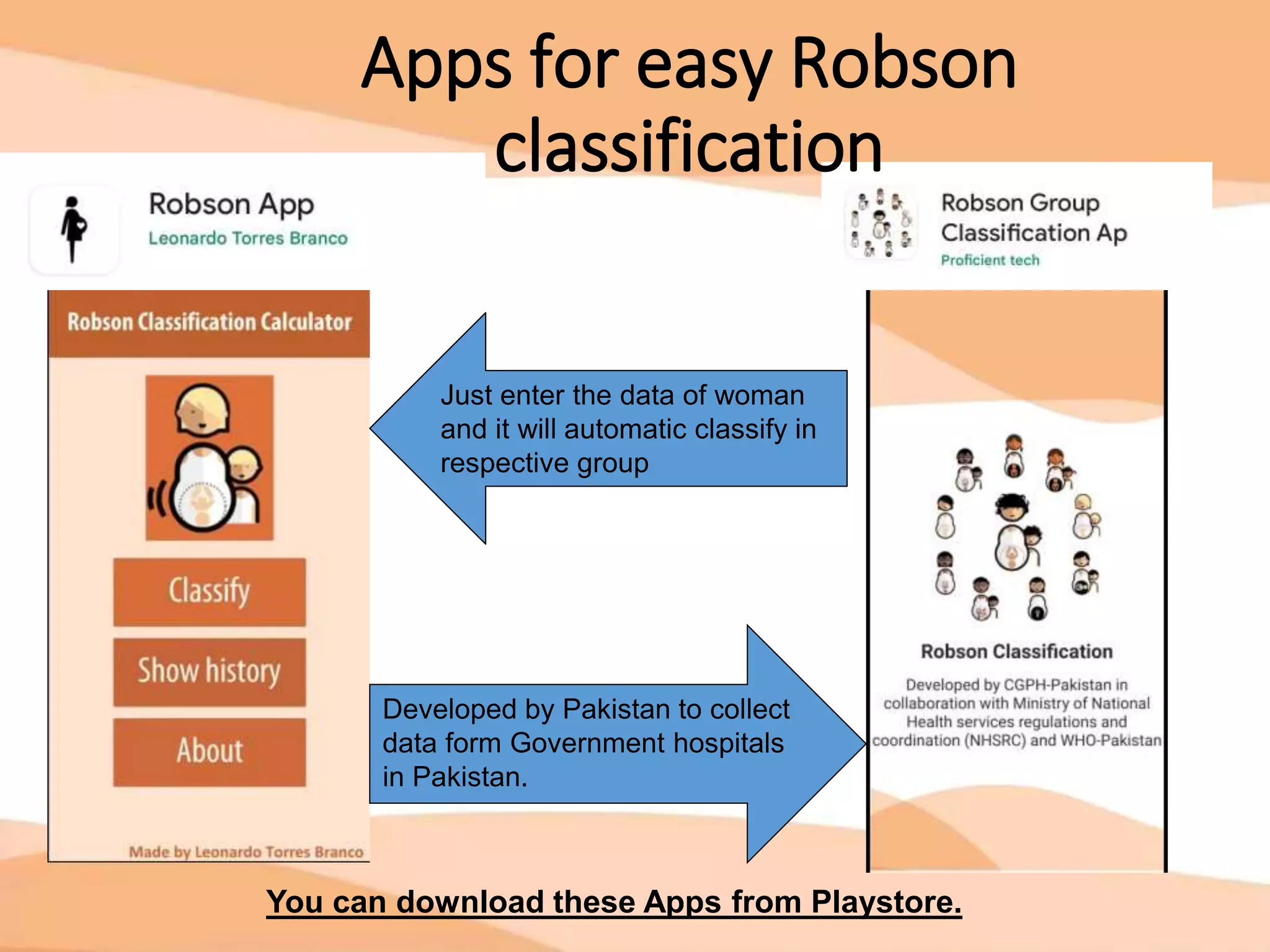 Robson classification Dr. Iqra Malik.ppt