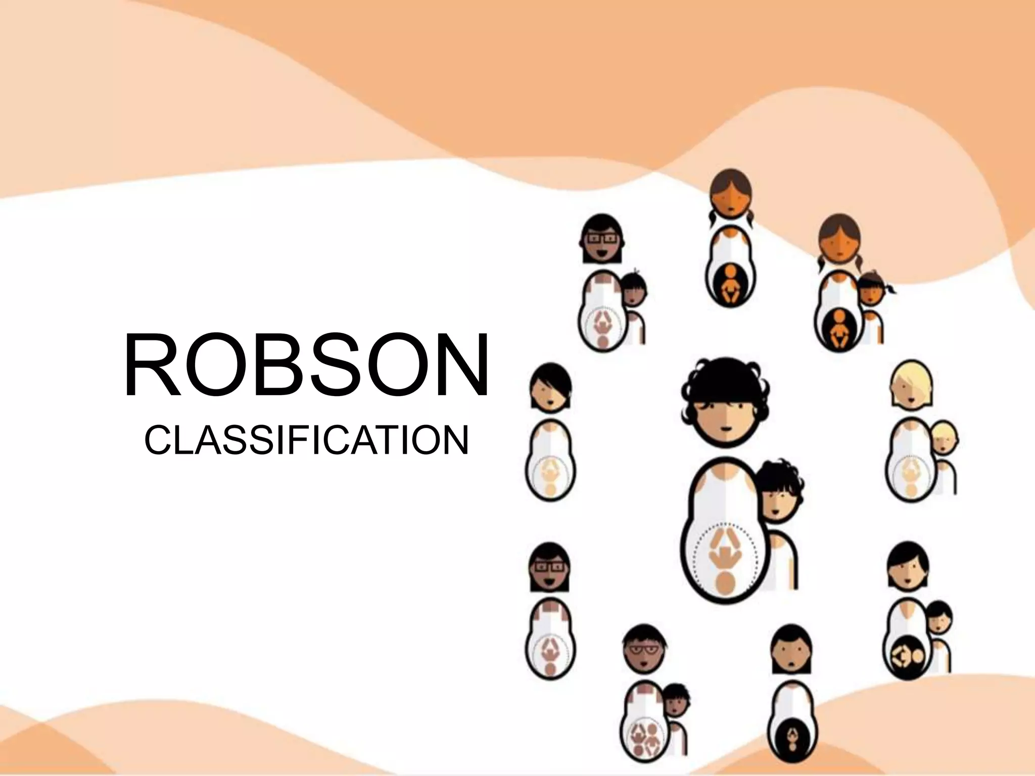 Robson classification Dr. Iqra Malik.ppt