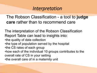 Robson classification Dr. Iqra Malik.ppt