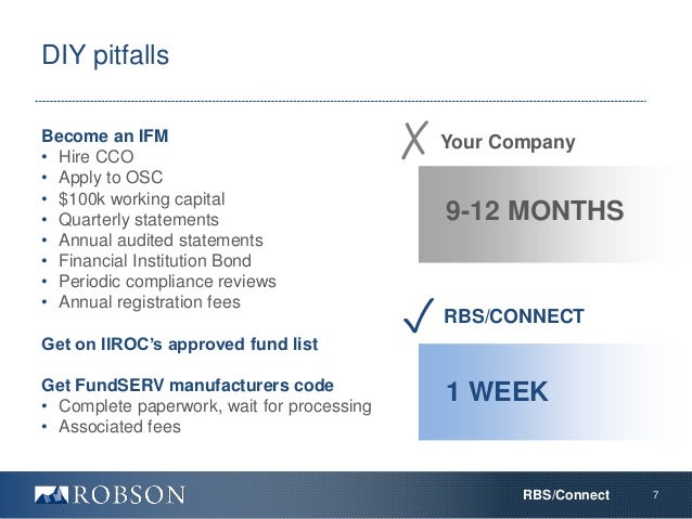 Robson Capital Management Inc: RBS/Connect