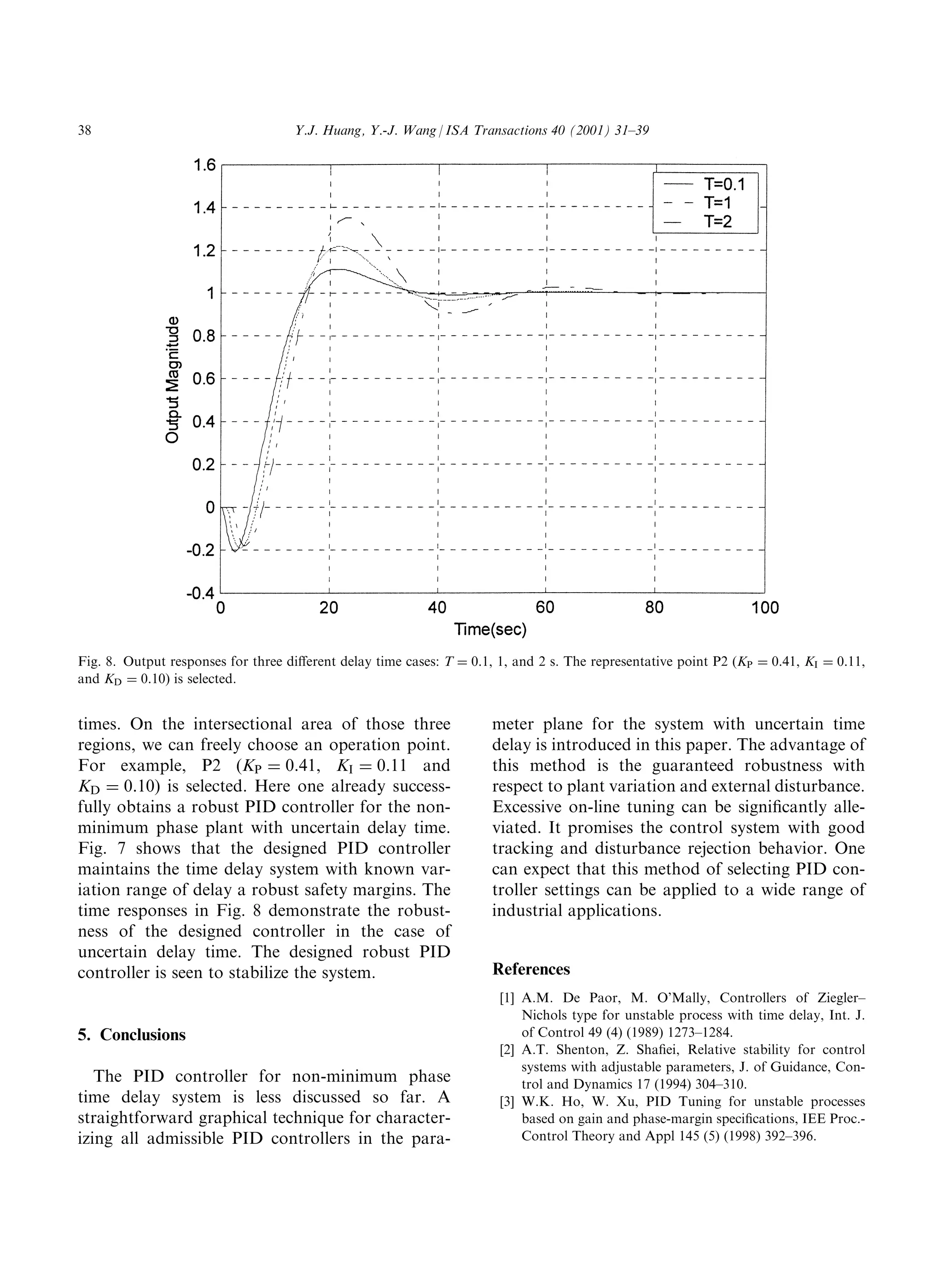 Robust PID controller design for non-minimum phase time delay systems | PDF