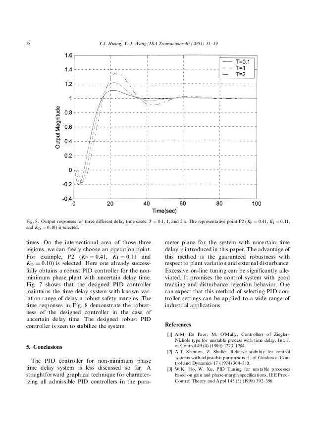 Robust Pid Controller Design For Non Minimum Phase Time Delay Systems
