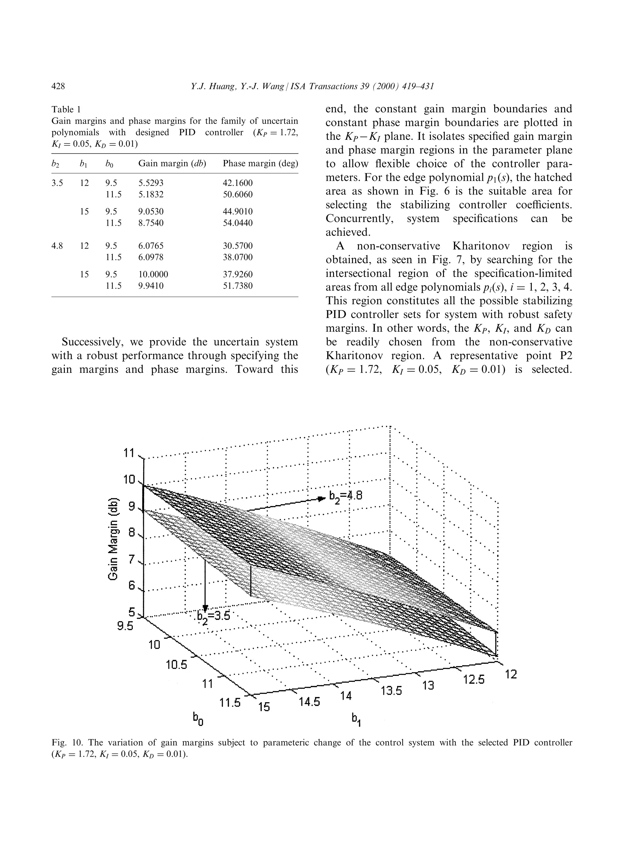 Robust PID tuning strategy for uncertain plants based on the Kharitonov theorem | PDF