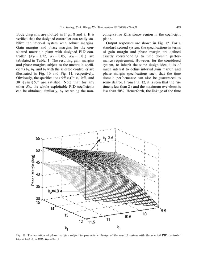 Robust PID tuning strategy for uncertain plants based on the Kharitonov theorem | PDF