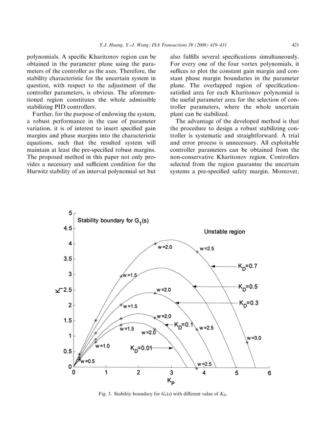 Robust PID tuning strategy for uncertain plants based on the Kharitonov ...