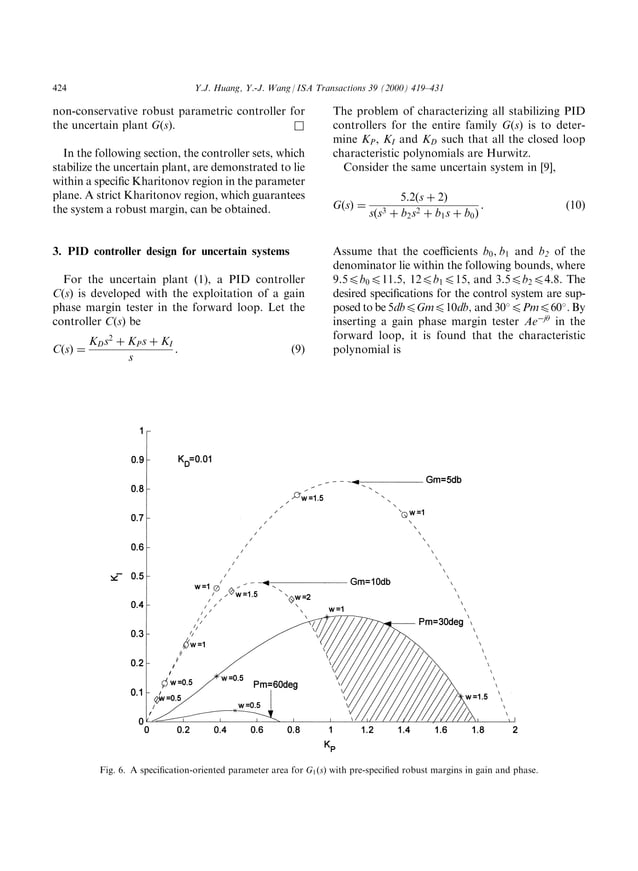 Robust PID tuning strategy for uncertain plants based on the Kharitonov ...