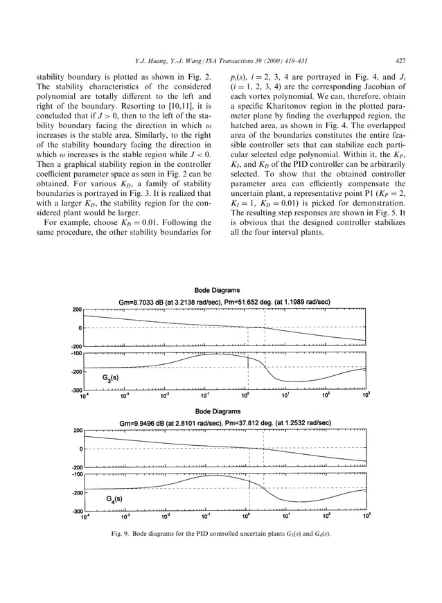 Robust PID tuning strategy for uncertain plants based on the Kharitonov ...