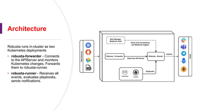 Robusta -Tool Presentation (DevOps).pptx | Cloud Computing | Internet