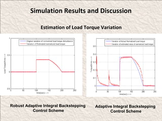Robust adaptive integral backstepping control and its implementation on | PPT