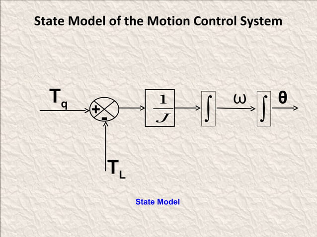 Robust Adaptive Integral Backstepping Control And Its Implementation On