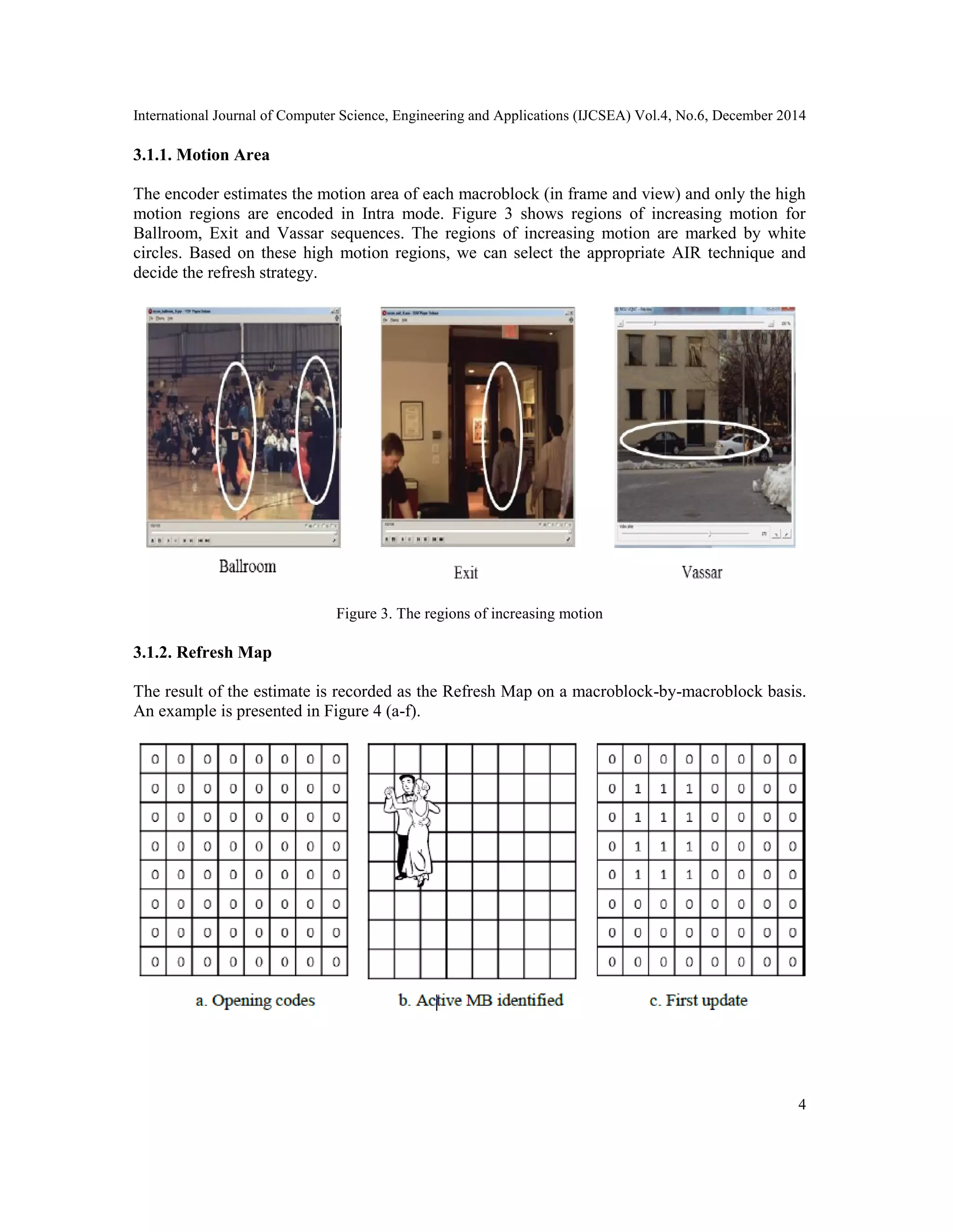 Robust adaptive intra refresh for | PDF | Free Download