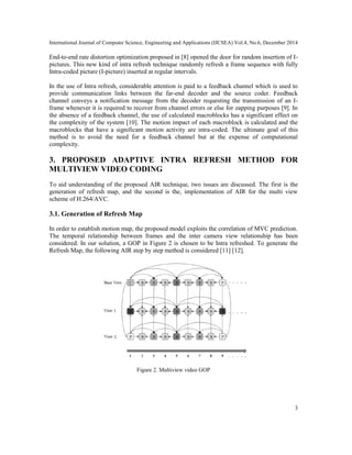 Robust adaptive intra refresh for | PDF