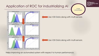 Robust ai | PDF
