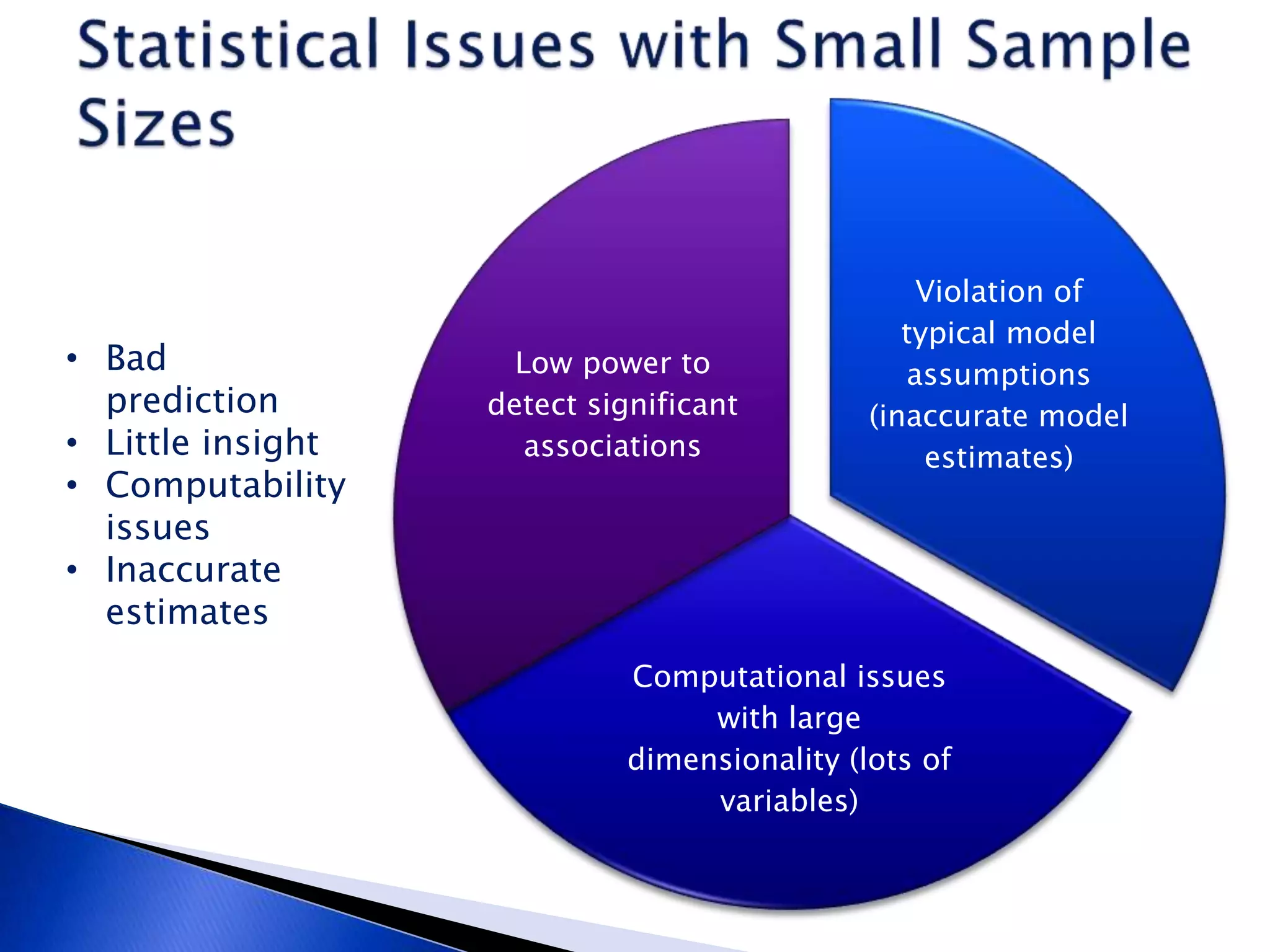 Robust analysis with sample sizes | PPTX