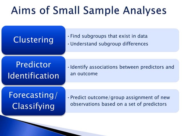 Robust analysis with sample sizes | PPT