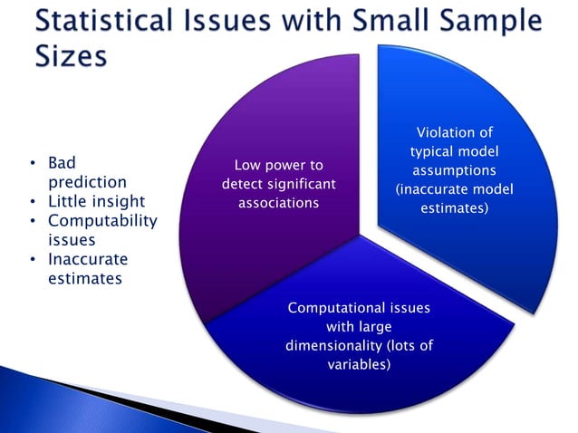 Robust analysis with sample sizes | PPT