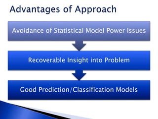 Robust analysis with sample sizes | PPTX