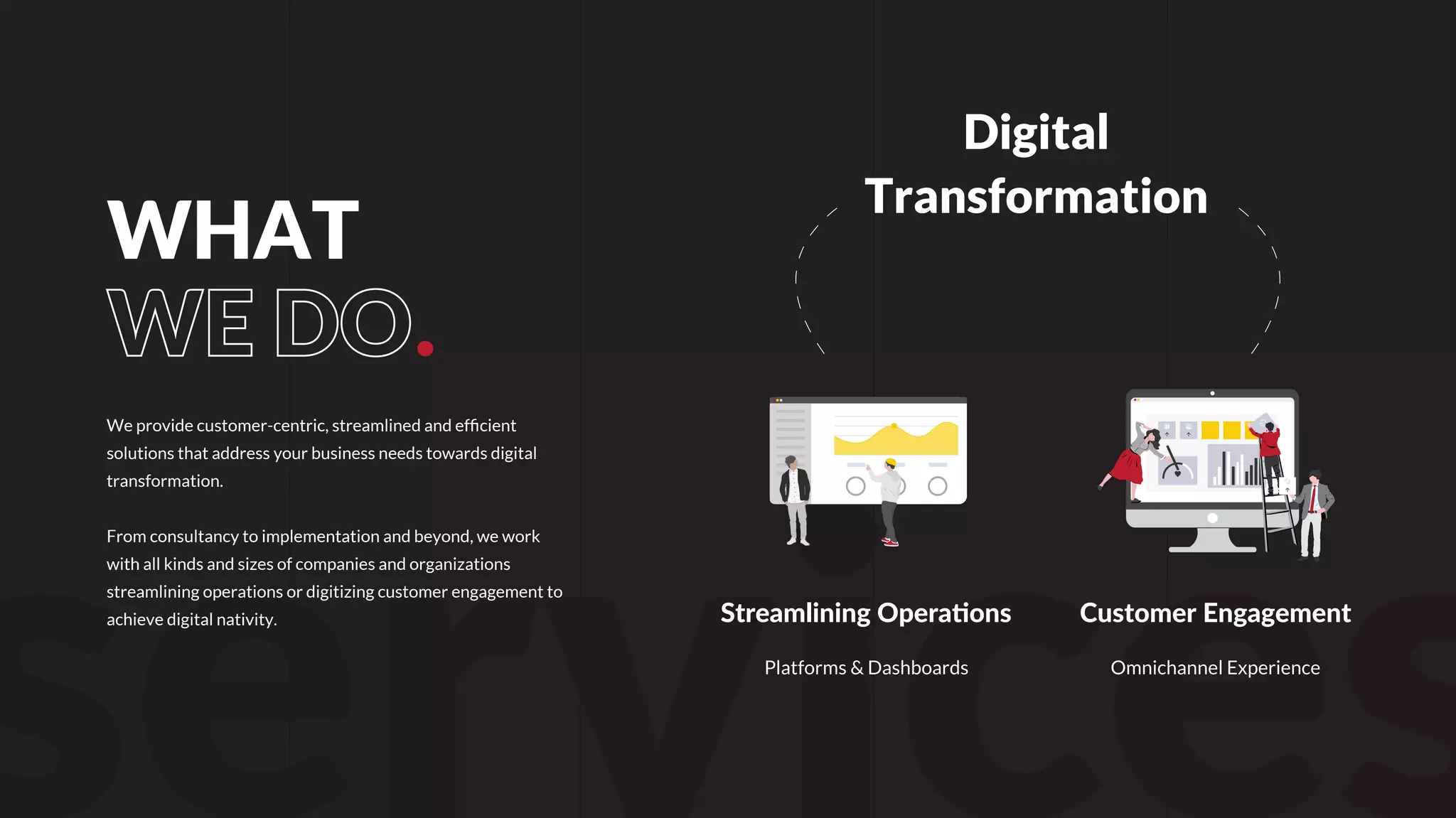 robusta Company Profile 2019 | PDF