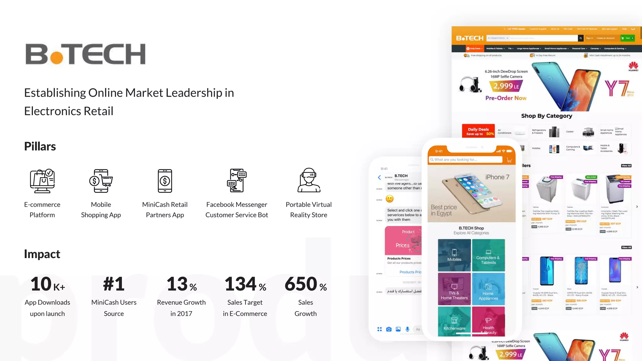 robusta Company Profile 2019 | PDF