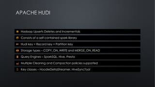 Building robust CDC pipeline with Apache Hudi and Debezium | PDF