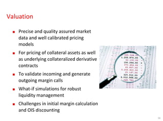 Robust collateral management: What is it? Why is it important? How to ...