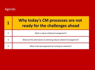 Robust collateral management: What is it? Why is it important? How to ...