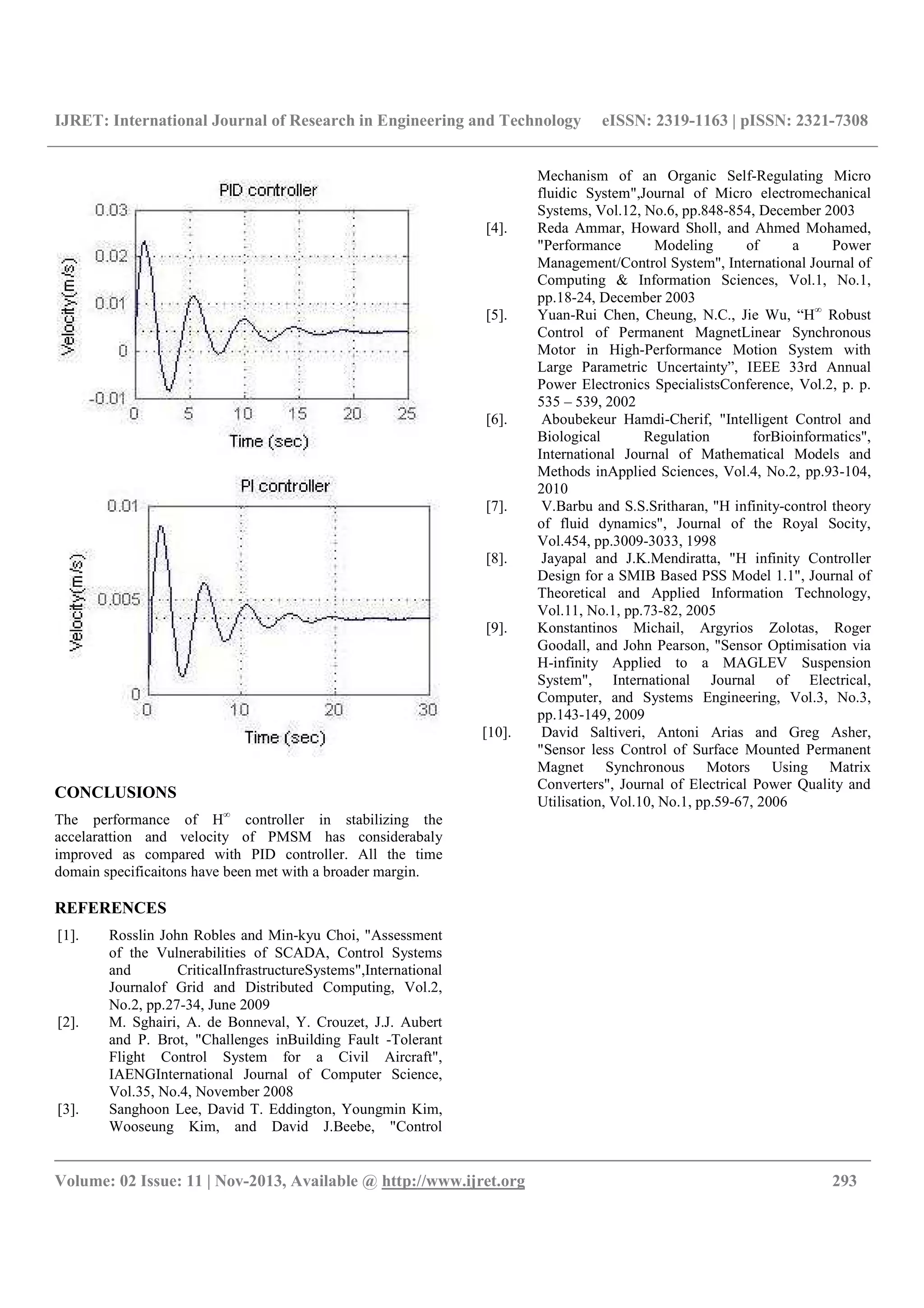 Robust control of pmsm using genetic algorithm | PDF