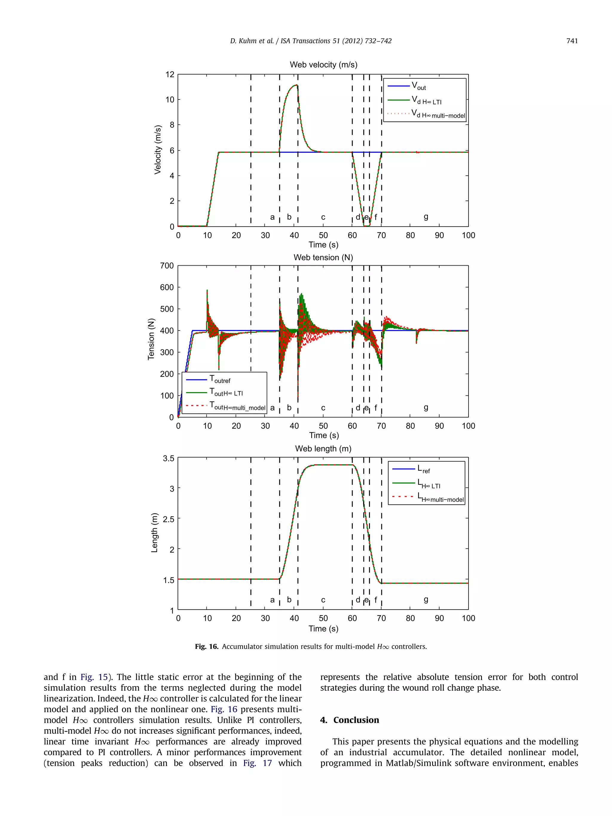 Robust control strategies for an electric motor driven accumulator with ...