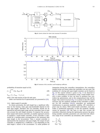Robust control strategies for an electric motor driven accumulator with elastic webs | PDF