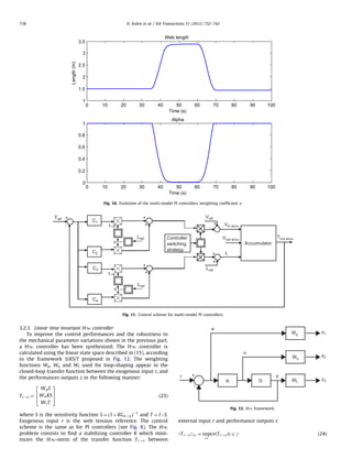 Robust control strategies for an electric motor driven accumulator with elastic webs | PDF
