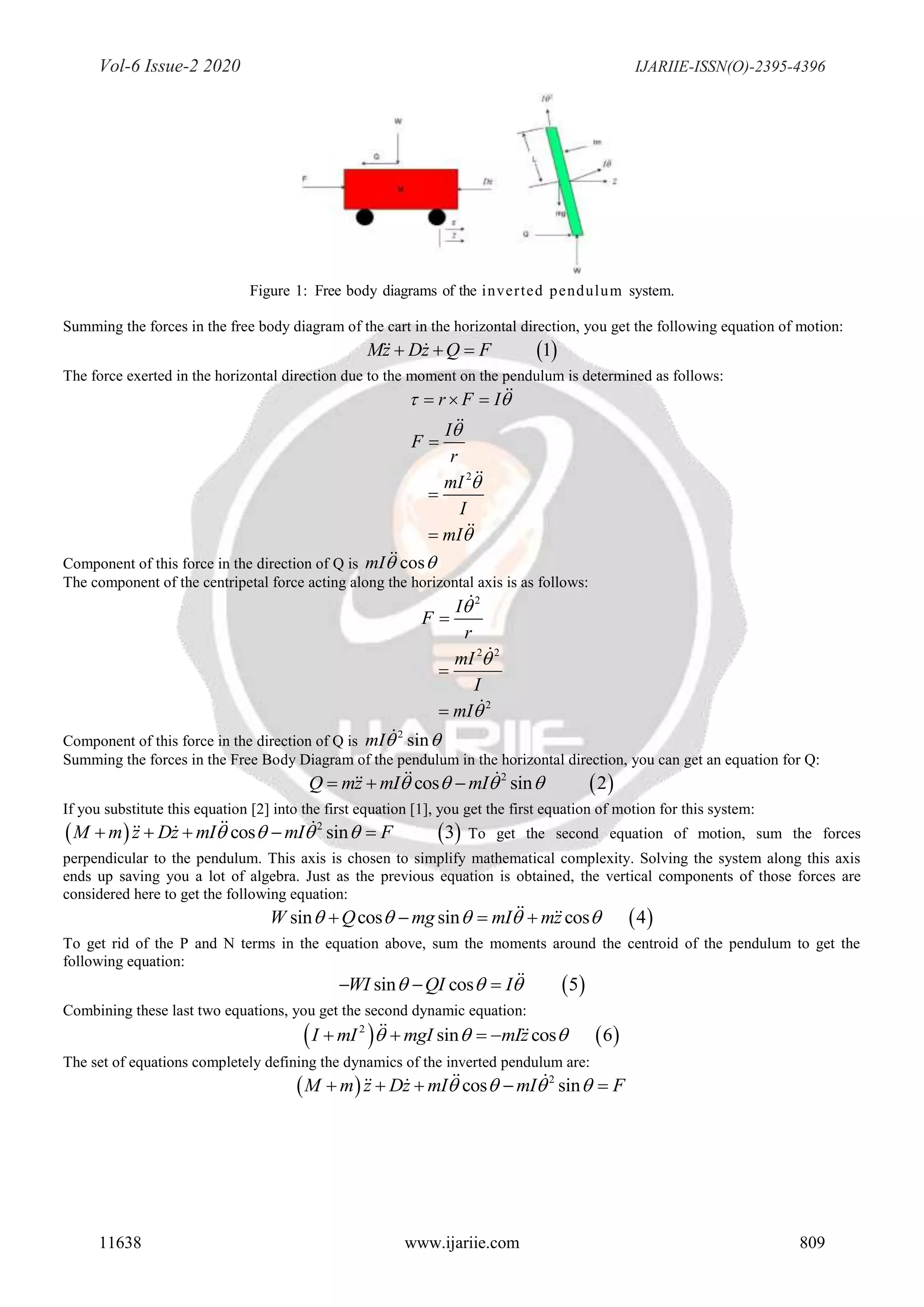 Robust Control Theory Based Performance Investigation Of An Inverted Pendulum System Using