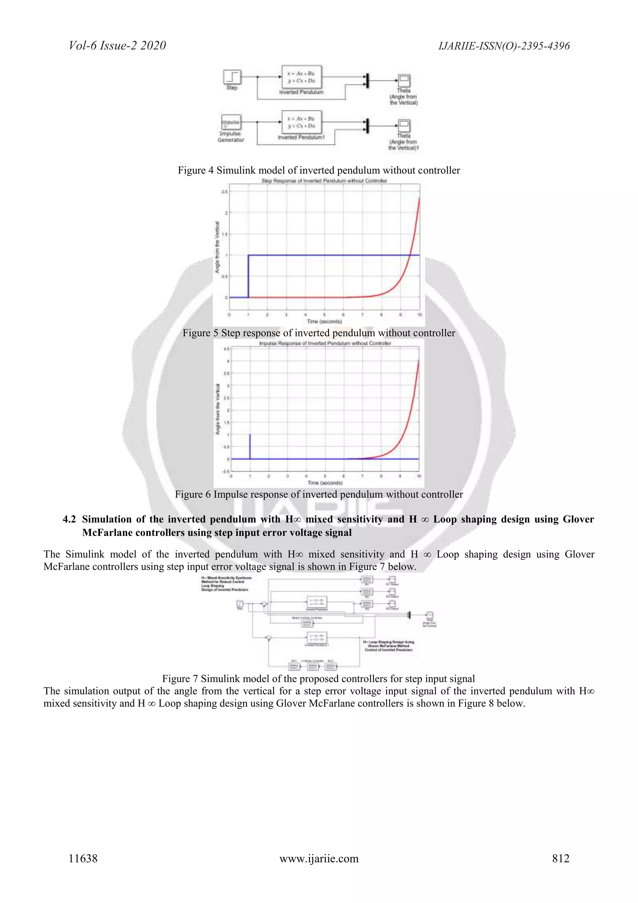Robust control theory based performance investigation of an inverted pendulum system using ...