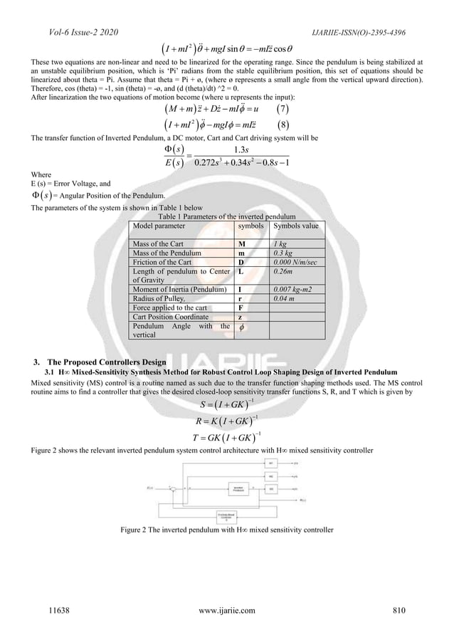 Robust control theory based performance investigation of an inverted pendulum system using ...