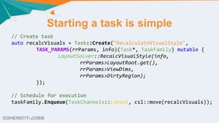 Robust C++ Task Systems Through Compile-time Checks | PPT