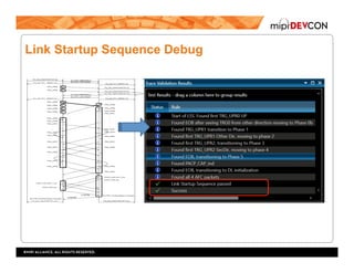 MIPI DevCon 2016: Robust Debug and Conformance Verification Ensures Interoperability | PPT