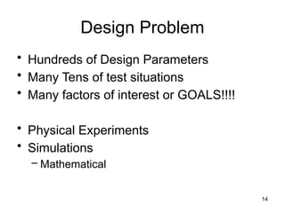 introduction of the for Robust Design.pptx