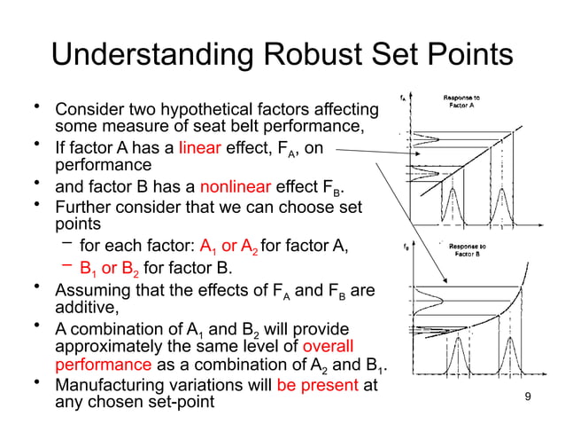 introduction of the for Robust Design.pptx