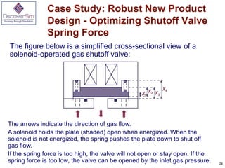 Robust Design And Variation Reduction Using DiscoverSim | PPT